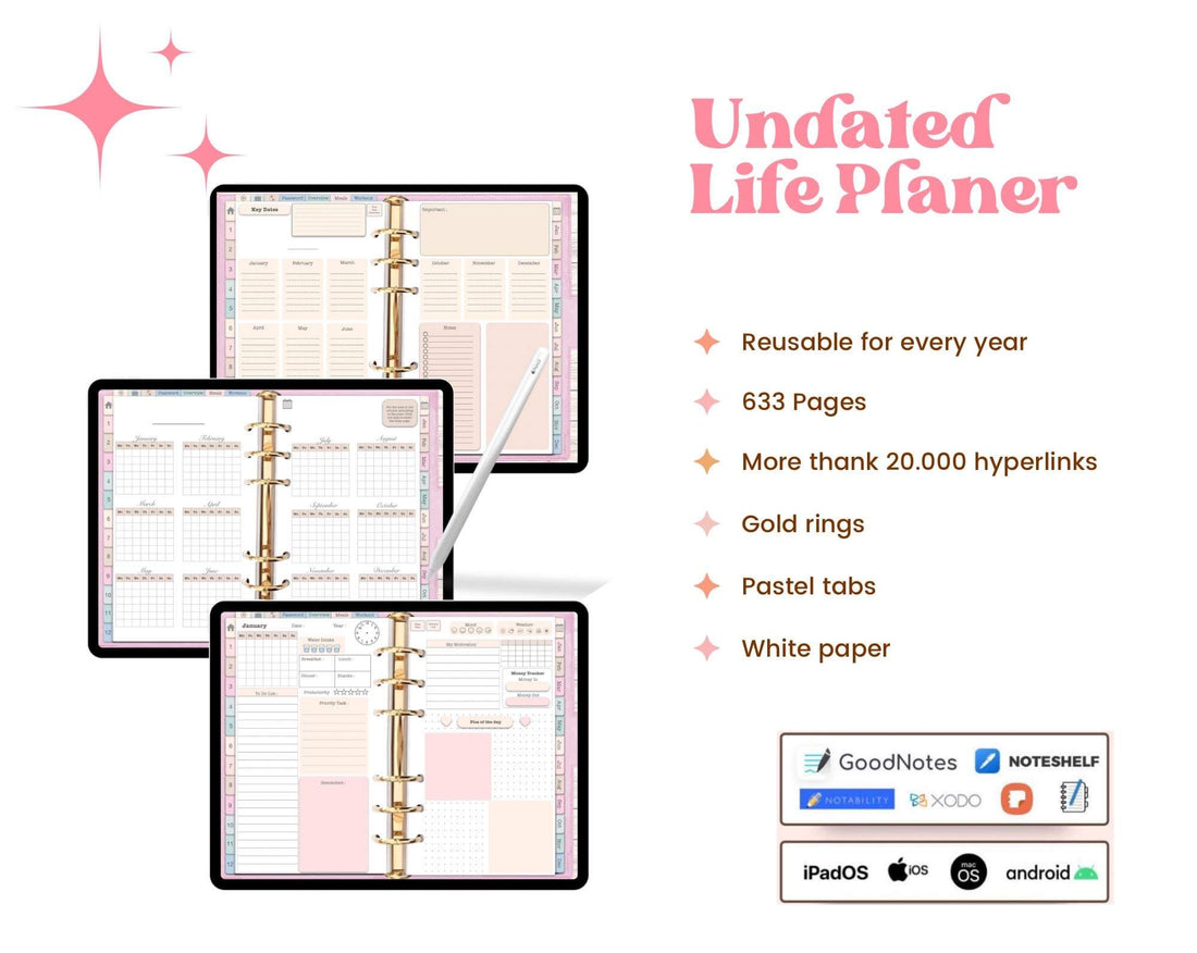 Undated Life Planner,Digital Planner, Goodnotes Planner, iPad Planner ...